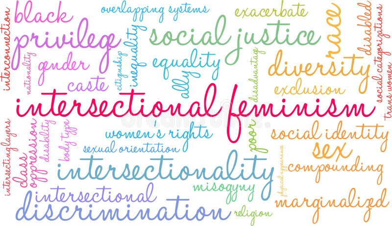 Intersectional Feminism Word Cloud Stock Vector - Illustration of ...