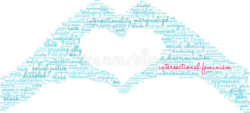 Intersectional Feminism Word Cloud Stock Vector - Illustration of black ...