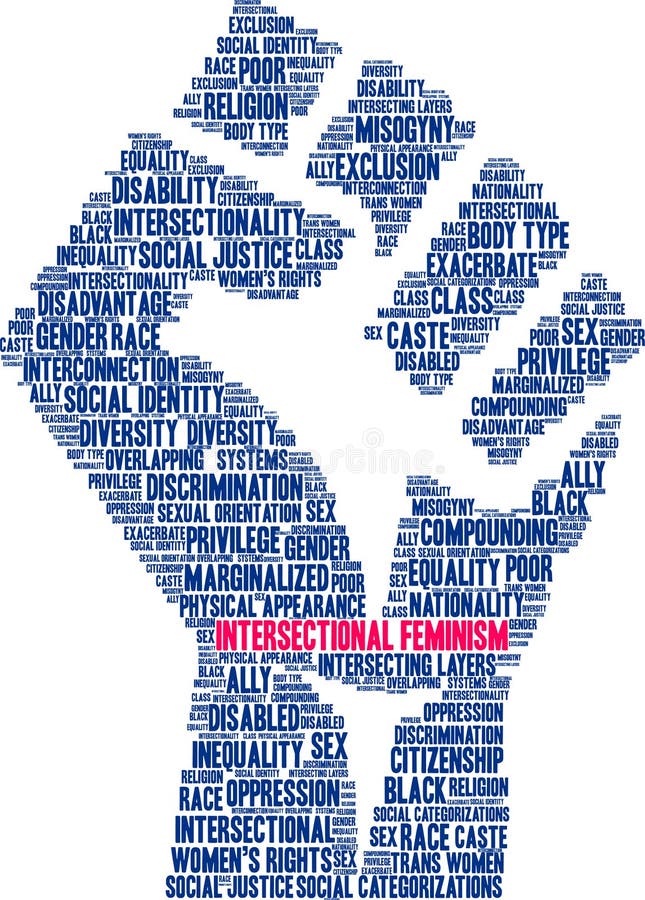 Intersectional Feminism Word Cloud Stock Vector - Illustration of ...