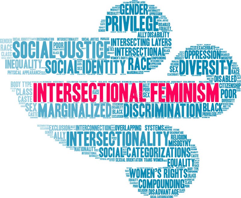Intersectional Feminism Word Cloud Stock Vector - Illustration of ...