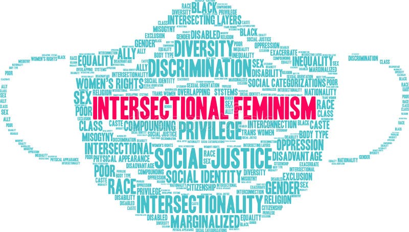 Intersectional Feminism Word Cloud Stock Vector - Illustration of ...