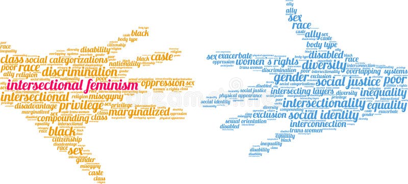 Intersectional Feminism Word Cloud Stock Vector - Illustration of ...