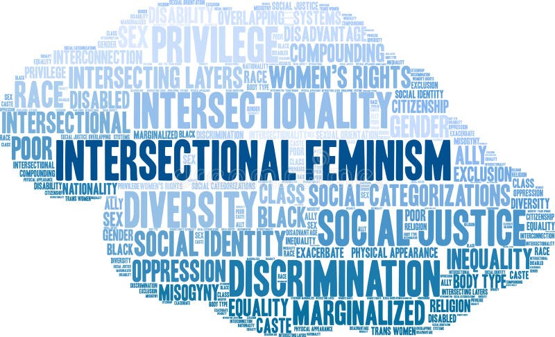 Intersectional Feminism Word Cloud Stock Vector - Illustration of ...