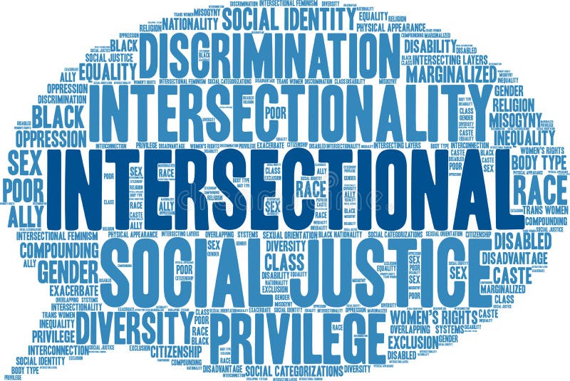 Intersectional Word Cloud stock vector. Illustration of oppression ...