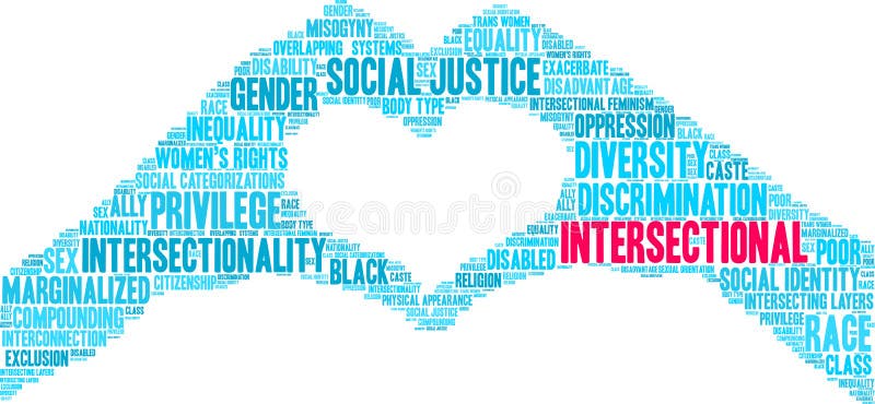 Intersectional Stock Illustrations – 259 Intersectional Stock ...