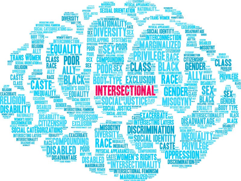 Intersectionality Vector Stock Illustrations – 231 Intersectionality ...