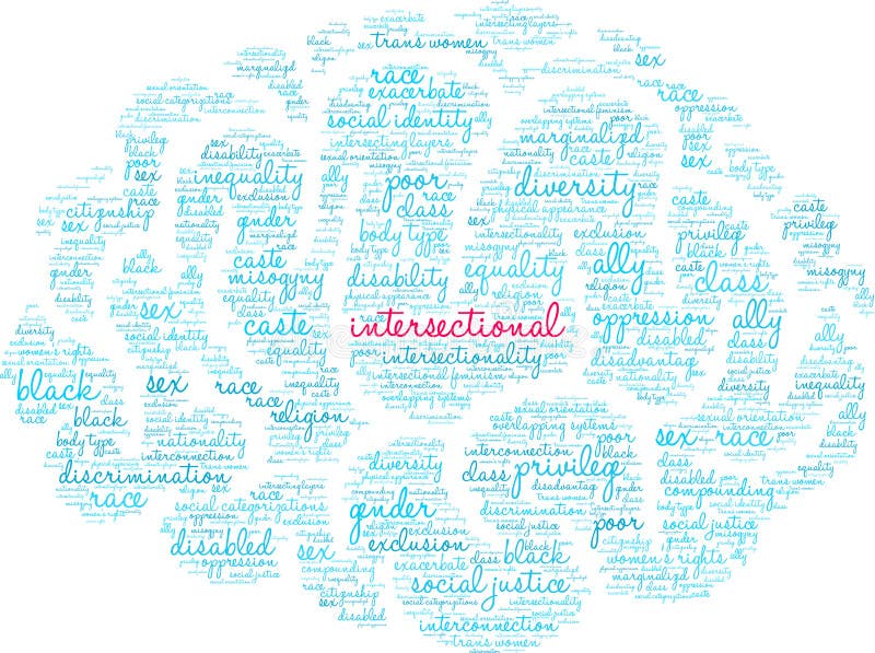 Intersectional Word Cloud stock vector. Illustration of gender - 215021435