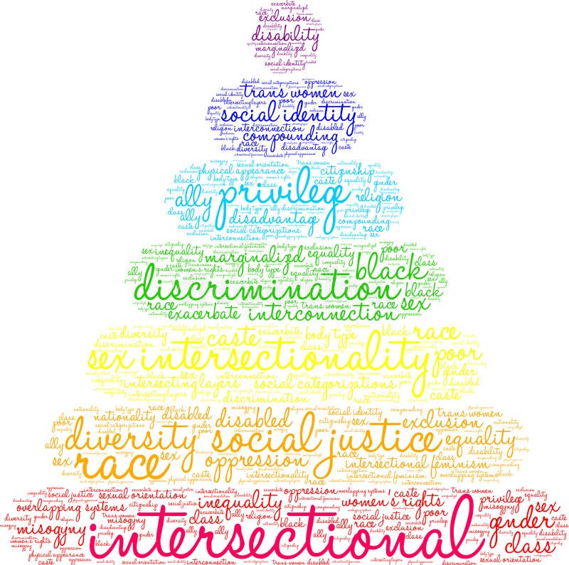 Intersectional Stock Illustrations – 259 Intersectional Stock ...