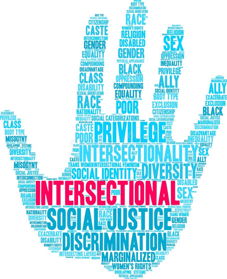 Intersectional Word Cloud stock vector. Illustration of class - 215021477