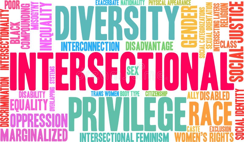 Intersectional Word Cloud stock vector. Illustration of gender - 215021663