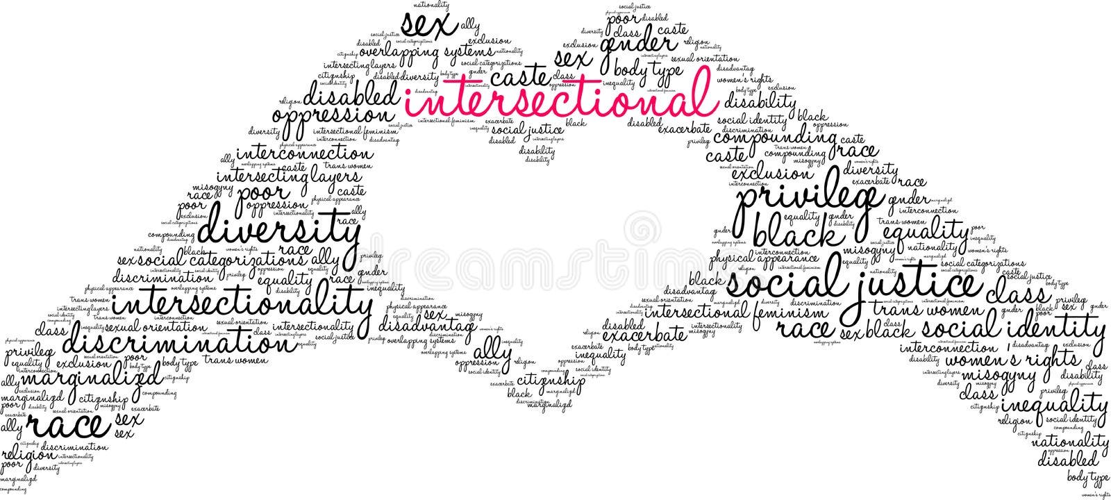 Intersectional Word Cloud stock vector. Illustration of intersectional ...