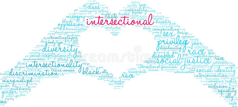 Intersectional Word Cloud stock vector. Illustration of nationality ...