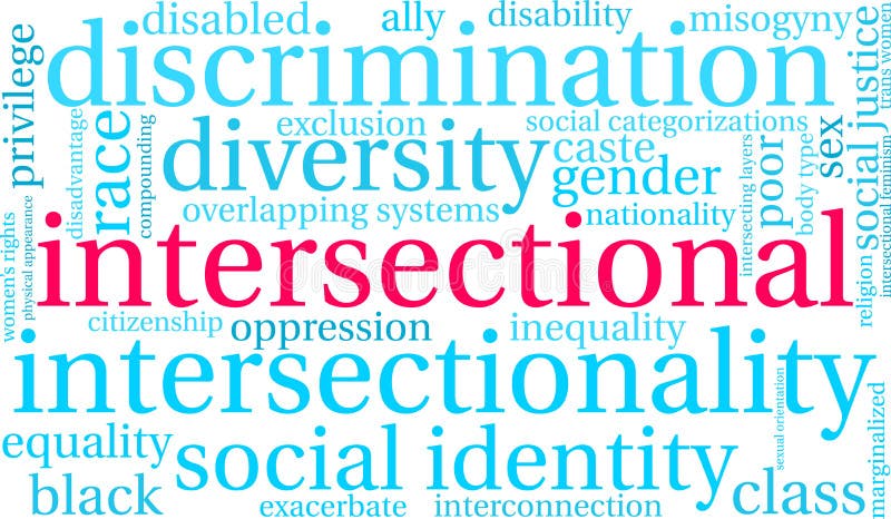 Intersectional Word Cloud stock vector. Illustration of intersectional ...