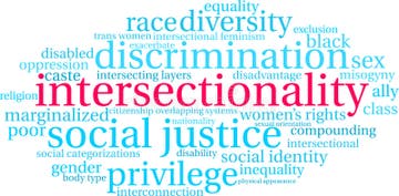 Intersectionality Stock Illustrations – 775 Intersectionality Stock ...