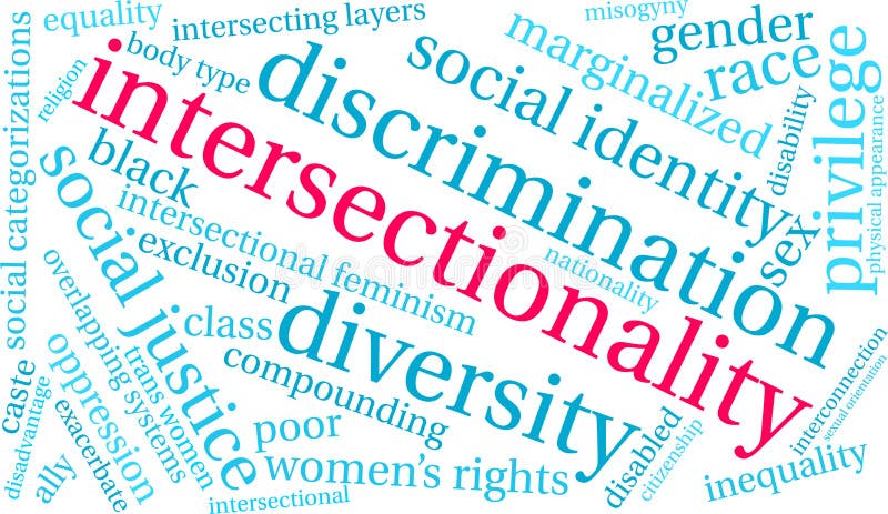 Intersectionality Vector Stock Illustrations – 379 Intersectionality ...