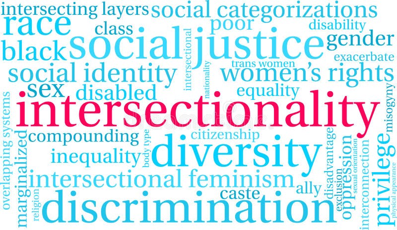 Intersectionality Vector Stock Illustrations – 379 Intersectionality ...