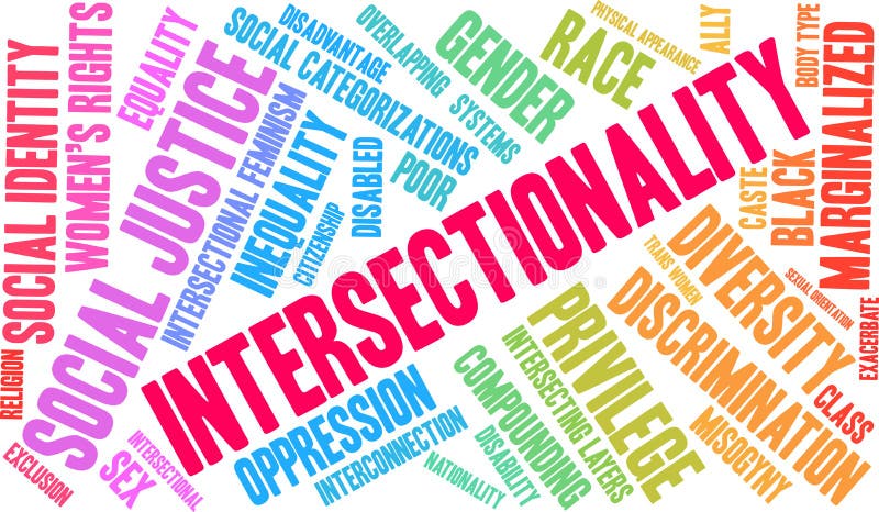 Intersectionality Word Stock Illustrations – 240 Intersectionality Word ...