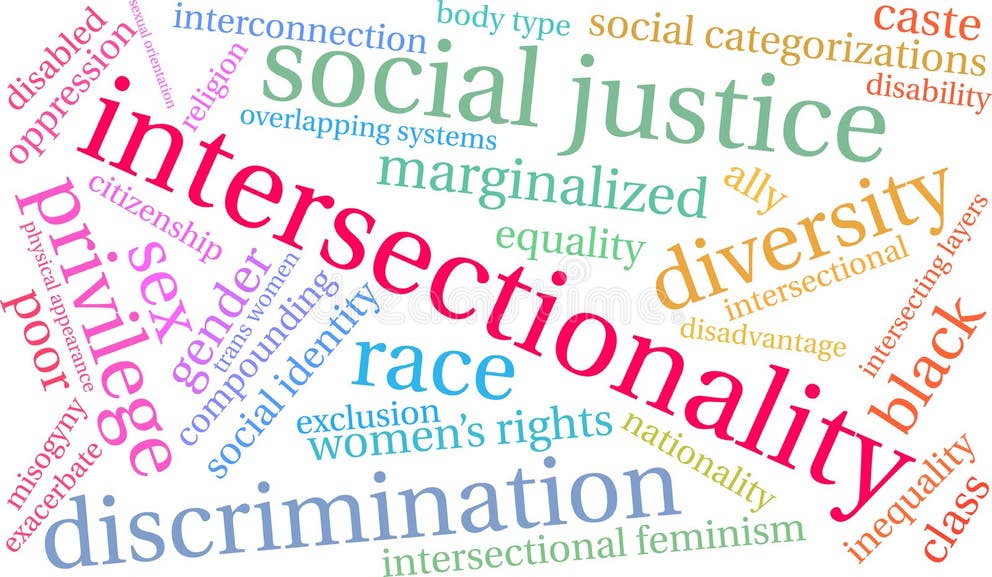 Intersectionality Word Cloud Stock Vector - Illustration of feminism ...