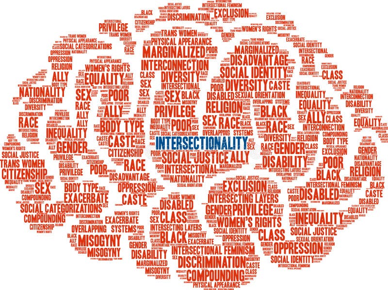 Intersectionality Word Cloud Stock Vector - Illustration of ally ...