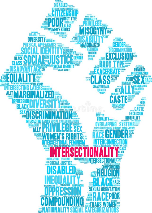 Intersectionality Word Cloud Stock Vector - Illustration of ...