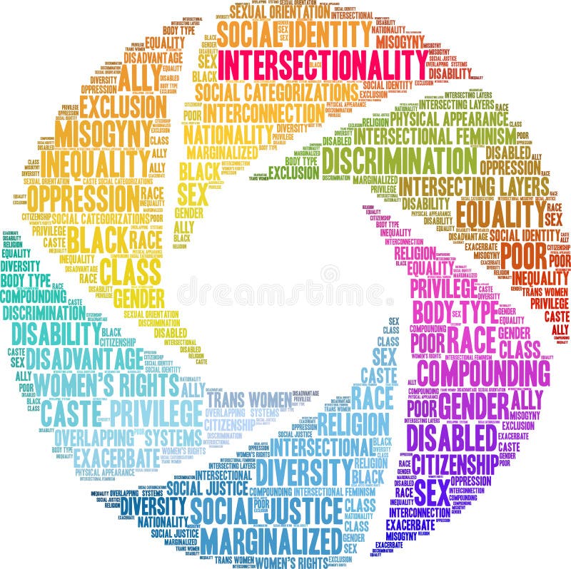 Intersectionality Stock Illustrations – 540 Intersectionality Stock ...