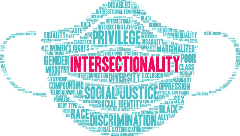 Intersectionality Word Cloud Stock Vector - Illustration of ...