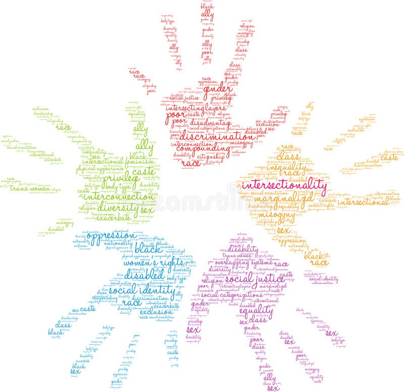 Intersectionality Word Cloud Stock Vector - Illustration of exacerbate ...