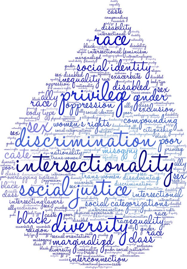 Intersectionality Stock Illustrations – 875 Intersectionality Stock ...