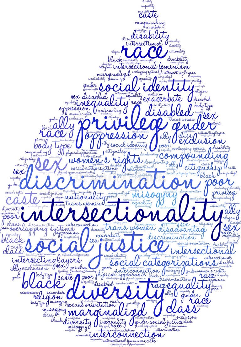 Intersectionality Stock Illustrations – 875 Intersectionality Stock ...
