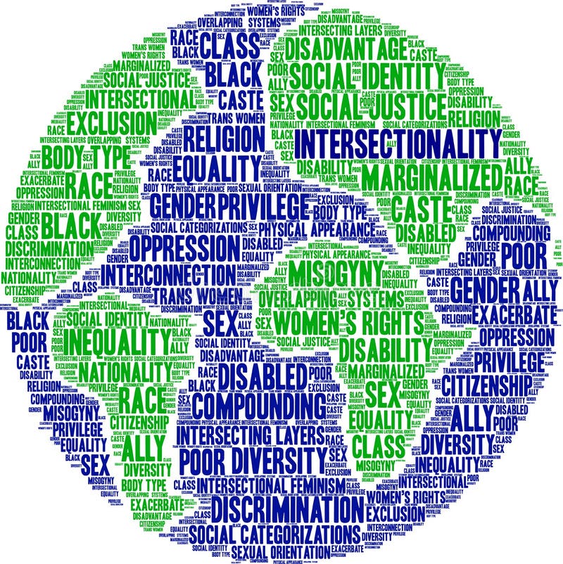 Intersectionality Vector Stock Illustrations – 379 Intersectionality ...