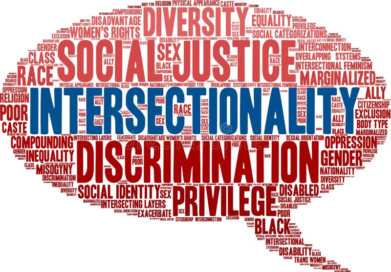 Intersectionality Word Cloud Stock Vector - Illustration of misogyny ...