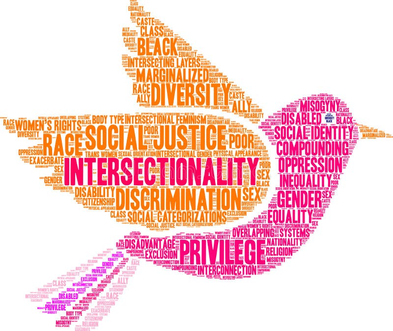 Intersectionality Stock Illustrations – 540 Intersectionality Stock ...