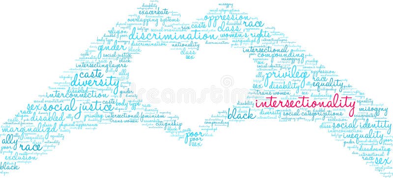 Intersectionality Word Cloud Stock Vector - Illustration of ...