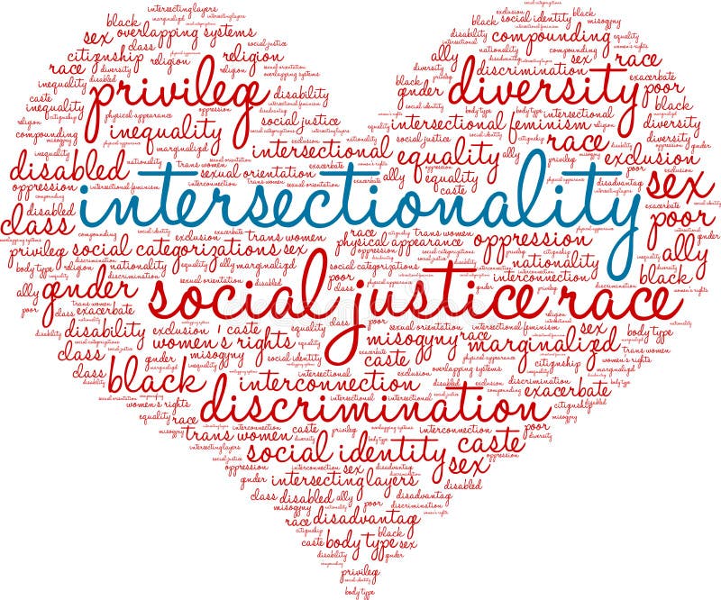 Intersectionality Vector Stock Illustrations – 379 Intersectionality ...
