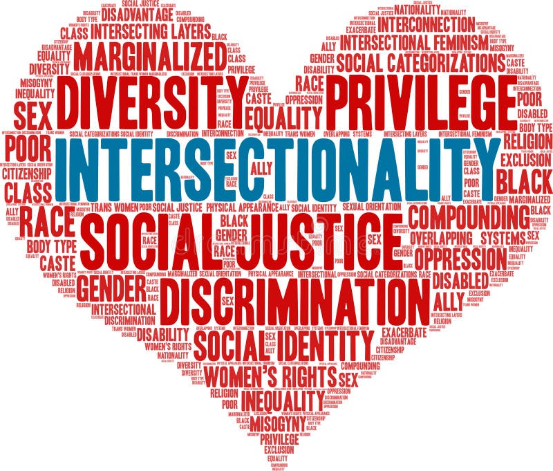 Intersectionality Stock Illustrations – 607 Intersectionality Stock ...
