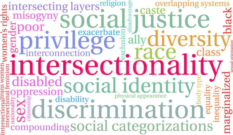 Intersectionality Stock Illustrations – 1,012 Intersectionality Stock ...