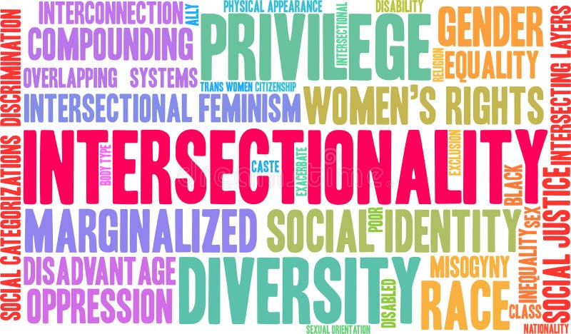 Intersectionality Stock Illustrations – 1,002 Intersectionality Stock ...