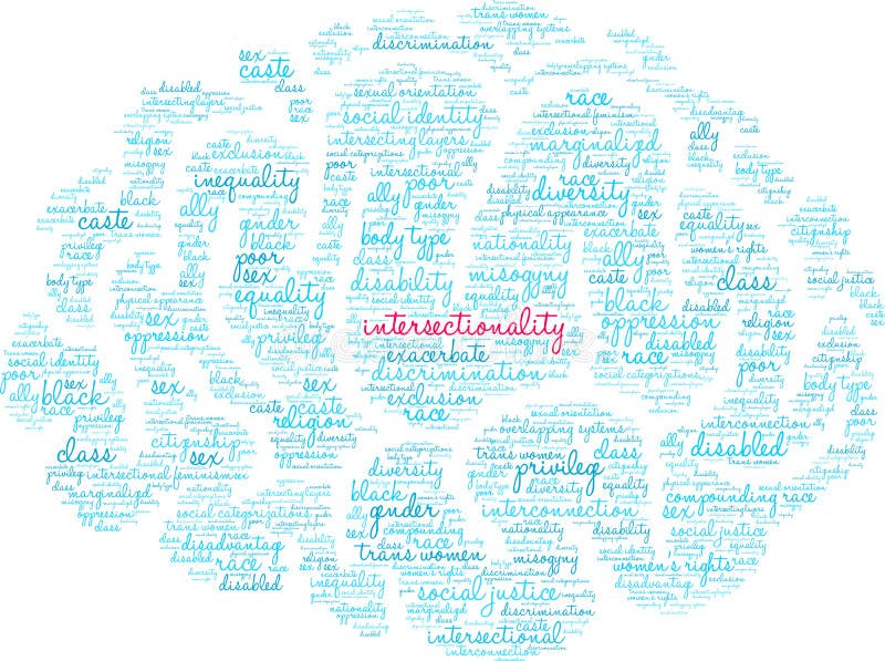 Intersectionality Vector Stock Illustrations – 379 Intersectionality ...
