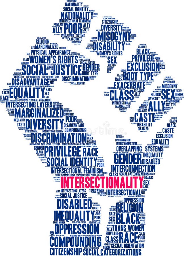 Intersectionality Word Cloud Stock Vector - Illustration of diversity ...