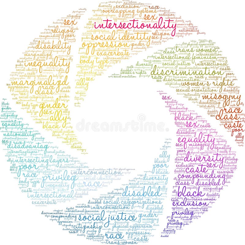 Intersectionality Stock Illustrations – 859 Intersectionality Stock ...