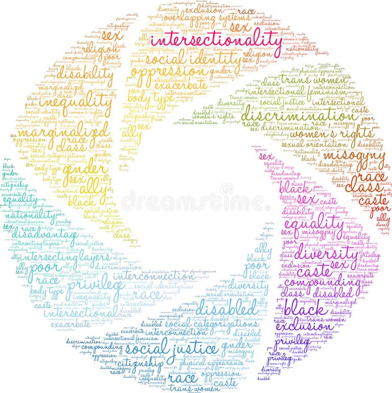 Intersectionality Stock Illustrations – 1,012 Intersectionality Stock ...