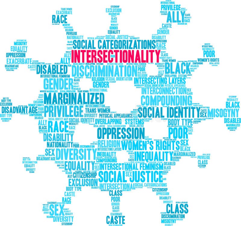 Intersectionality Stock Illustrations – 505 Intersectionality Stock ...