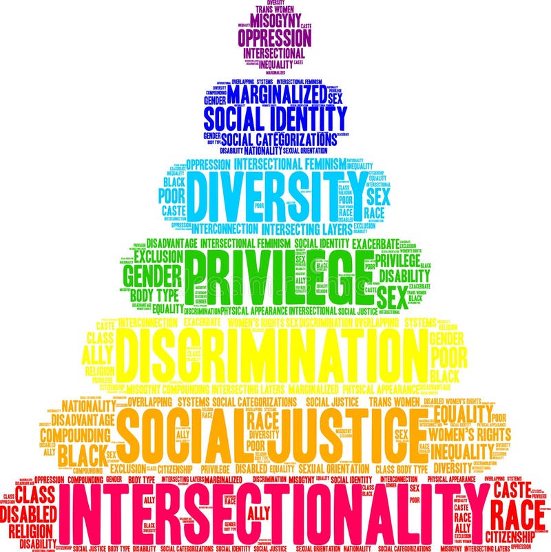 Intersectionality Word Cloud Stock Vector - Illustration of identity ...