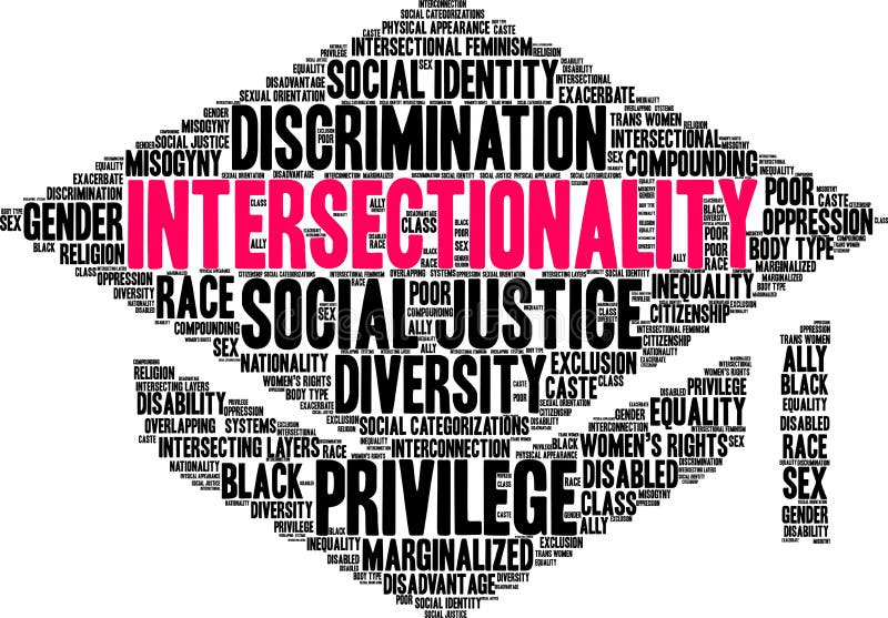 Intersectionality Vector Stock Illustrations – 231 Intersectionality ...