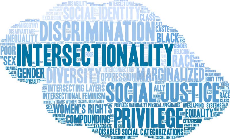 Intersectionality Word Stock Illustrations – 232 Intersectionality Word ...