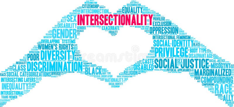 Intersectionality Stock Illustrations – 235 Intersectionality Stock ...