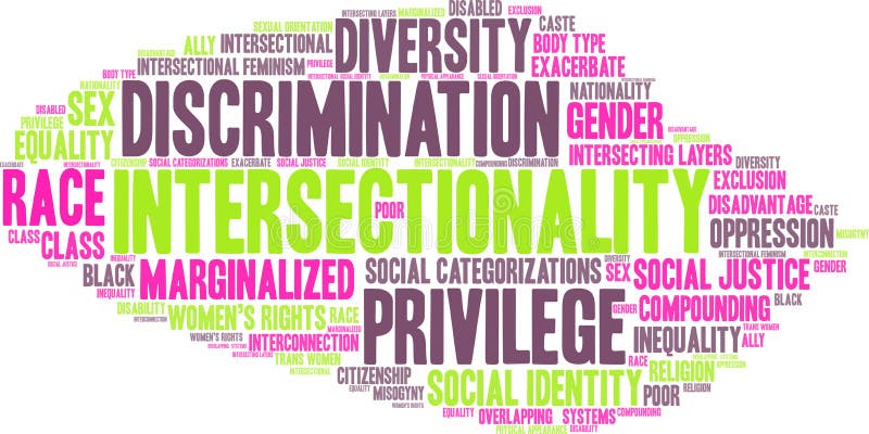 Intersectionality Word Cloud Stock Vector - Illustration of ...
