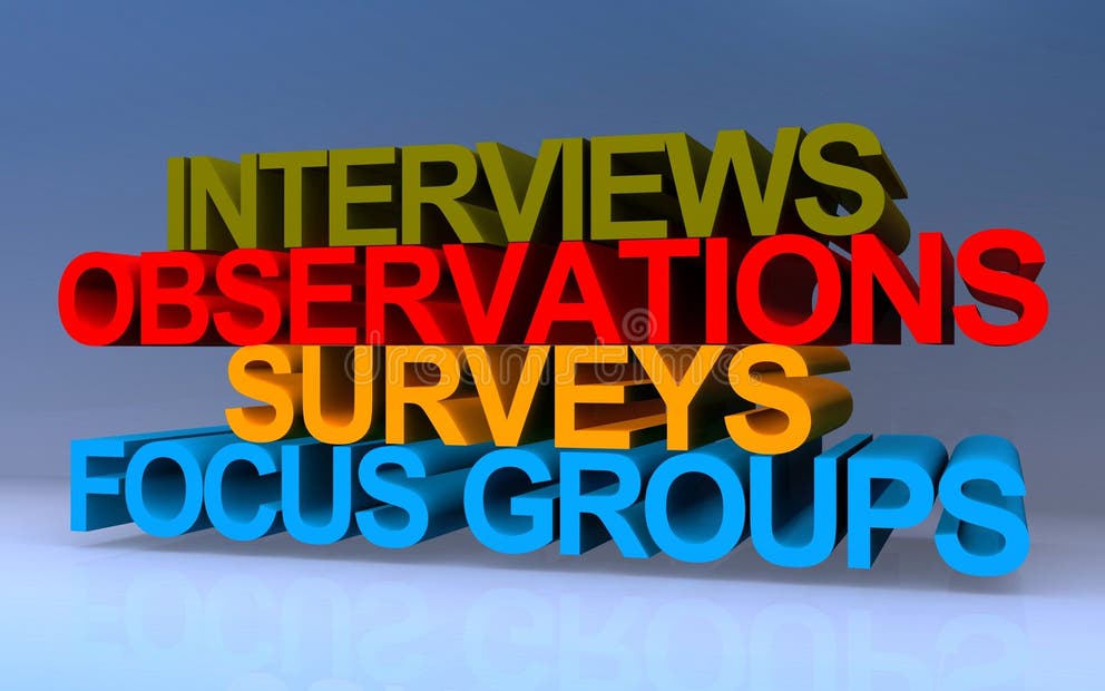 Interviews Observations Surveys Focus Groups on Blue Stock Image ...