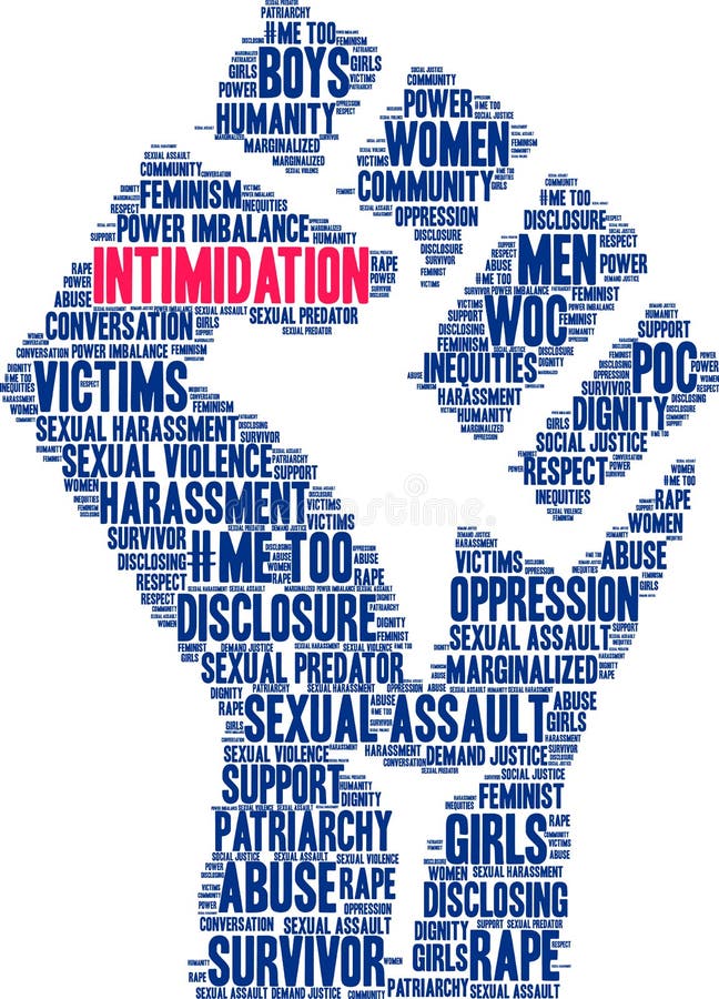 Intimidation Word Cloud stock illustration. Illustration of harassment ...