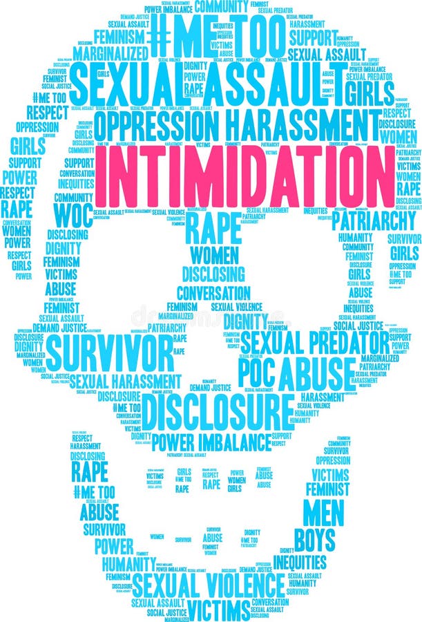 Intimidation Word Cloud stock vector. Illustration of disclosing ...
